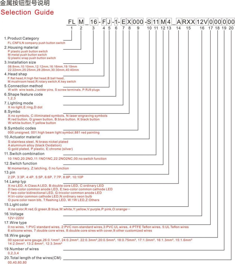 Adapter Switch Harness 22mm Wire Connector Wiring Switches